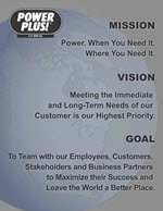 Power Plus! Intranet - Home